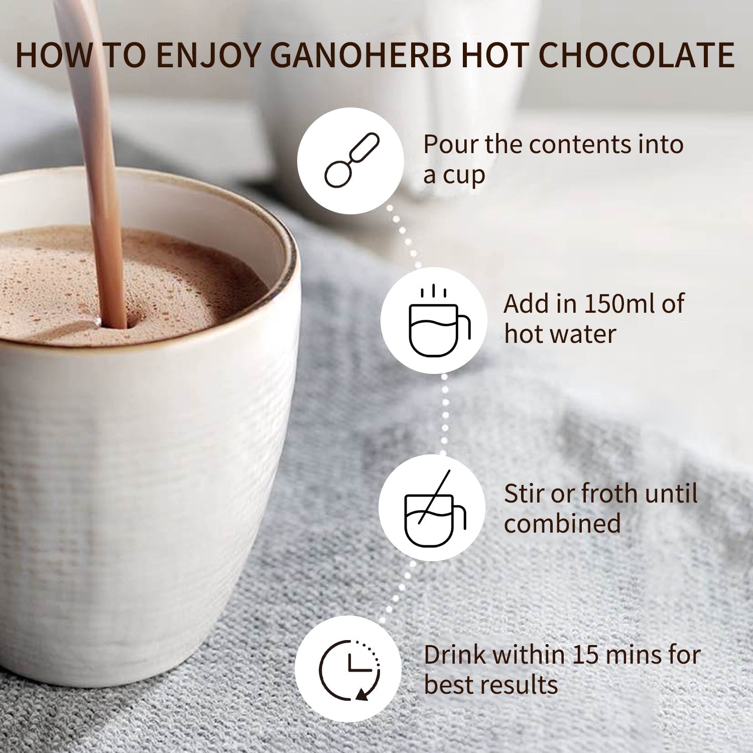 Mushroom Cacao with Reishi: Exploring the Earthy Chocolate Fusion – GANOHERB